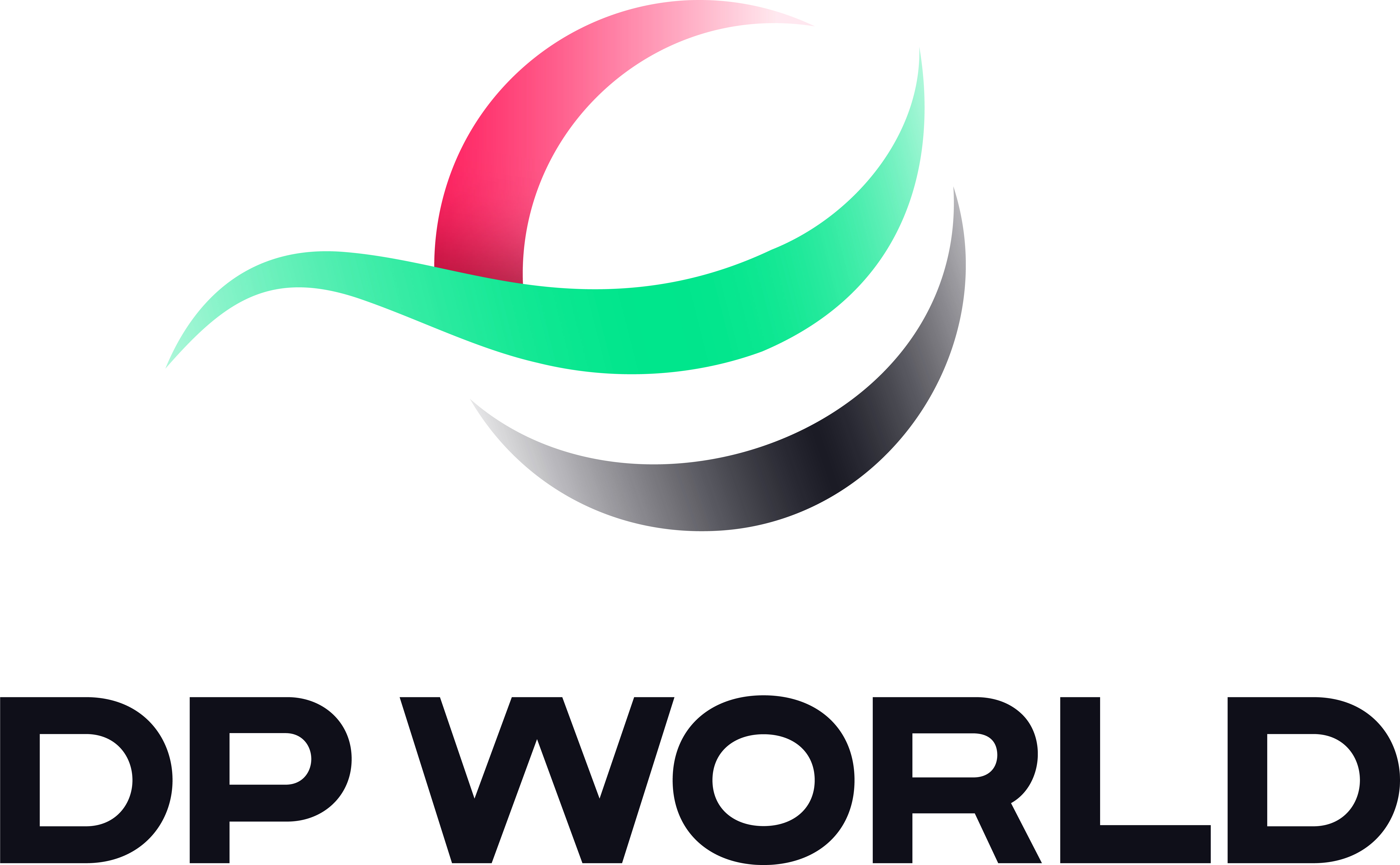 Navigating Complexity DP World And Economist Impact Unveil