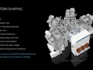 Applied Materials’ Innovative Pattern-Shaping Technology