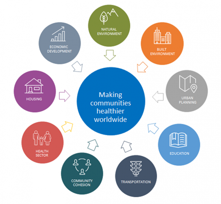 Merck Supports U.N.’s Sustainable Development Goals