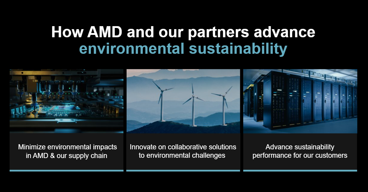 Advancing Environmental Sustainability at AMD
