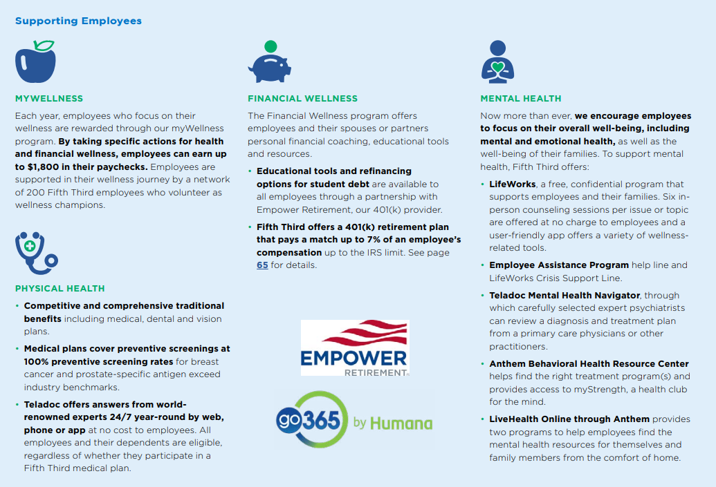From the 2021 Fifth Third ESG Report: Caring for Employees