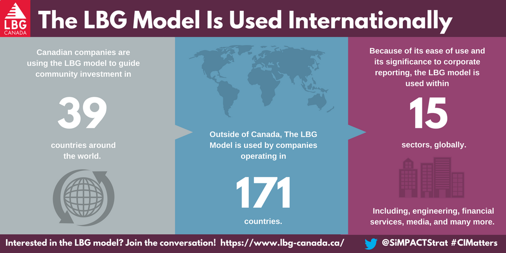 LBG Canada Data Stories: The Use of the LBG Model...