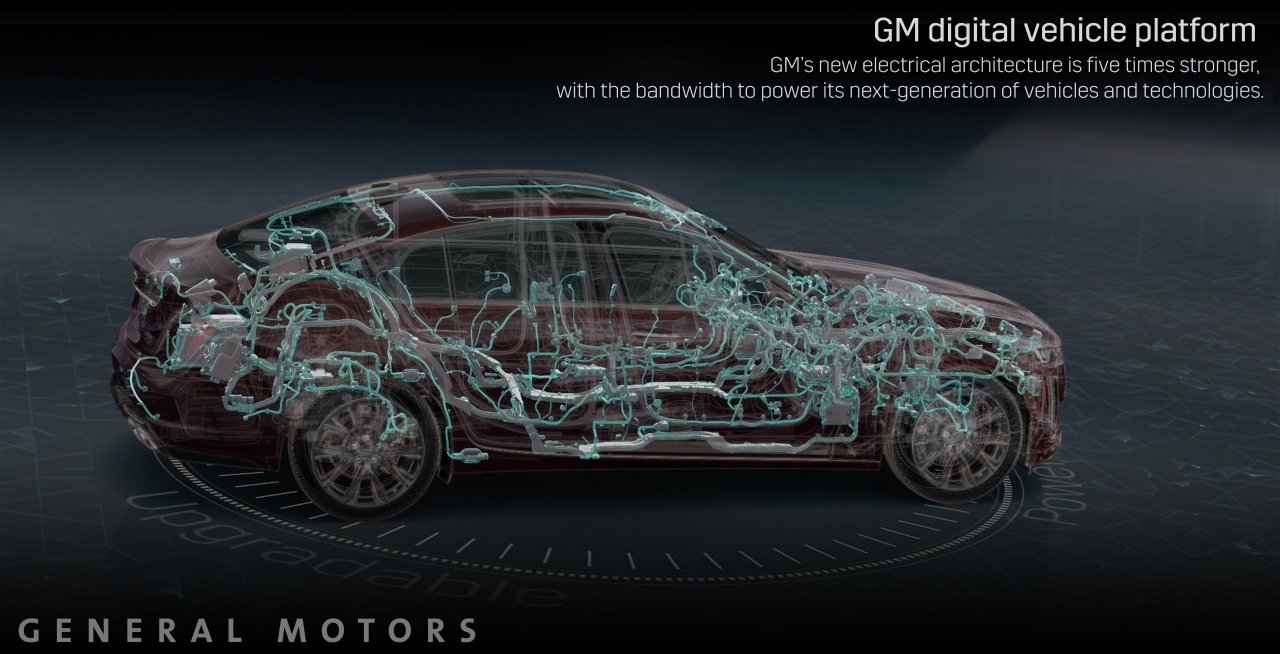 GM Digital Vehicle Platform Debuts, Enables Adoption of...