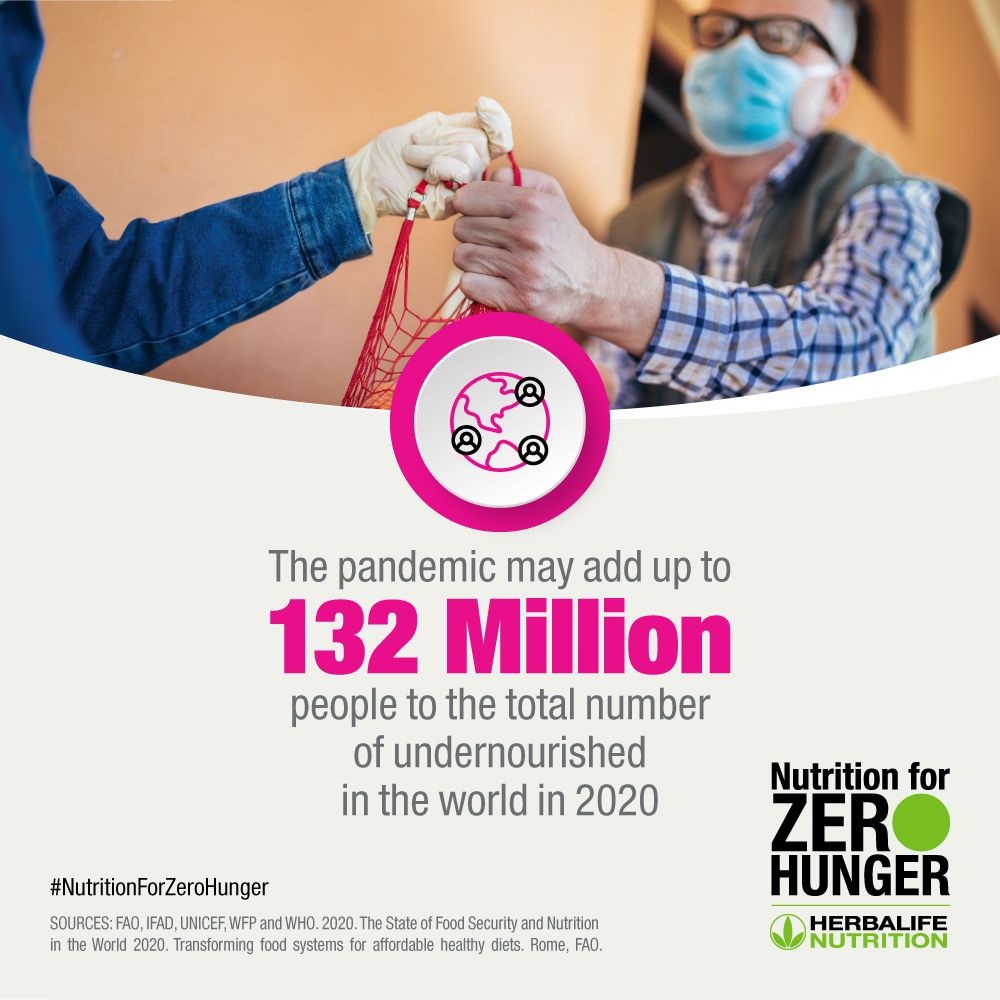 Zero Hunger in Jeopardy: What We Can Do to Bring Hunger to a