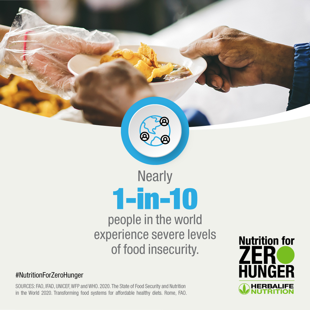 Zero Hunger in Jeopardy: What We Can Do to Bring Hunger to a