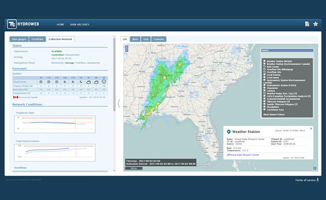 HydroWeb Smart Data Monitoring Platform | Keeping Afloat...