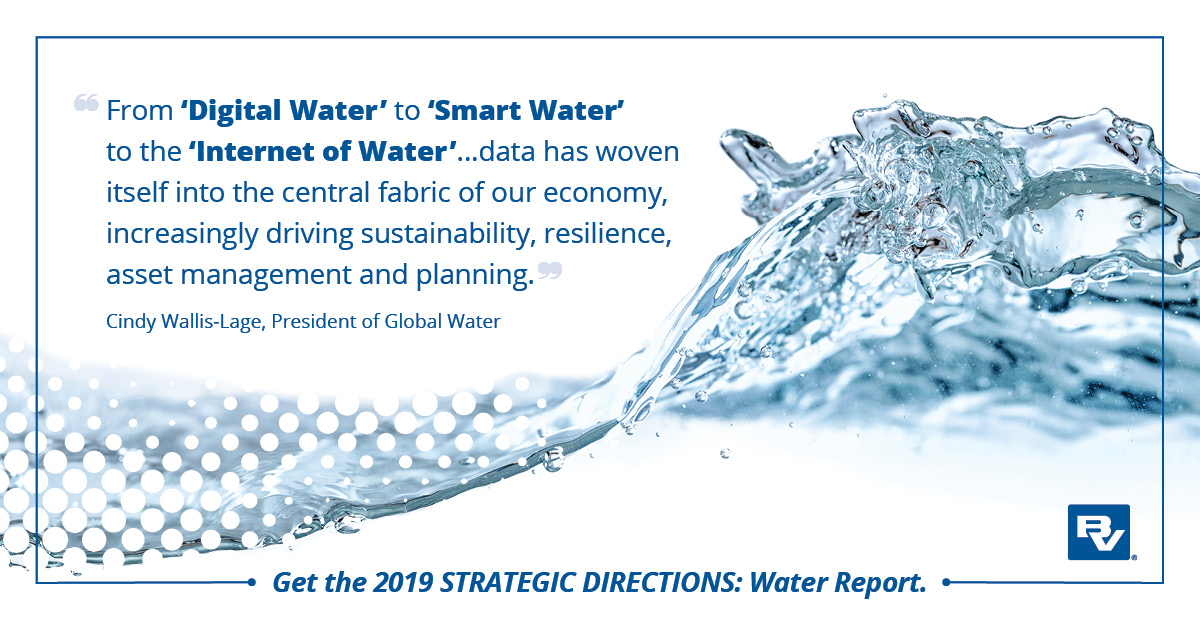 From Internet of Things to Internet of Water: How...