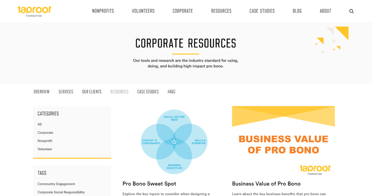 Taproot's Field-Building Resources at Your Fingertips