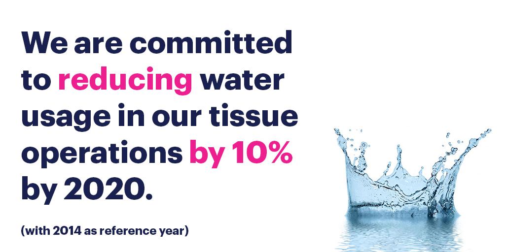 World Water Week Raises Critical Global Water Issues