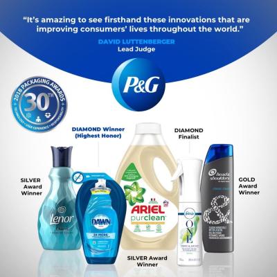 P&G Wins Top Honor for Innovation
