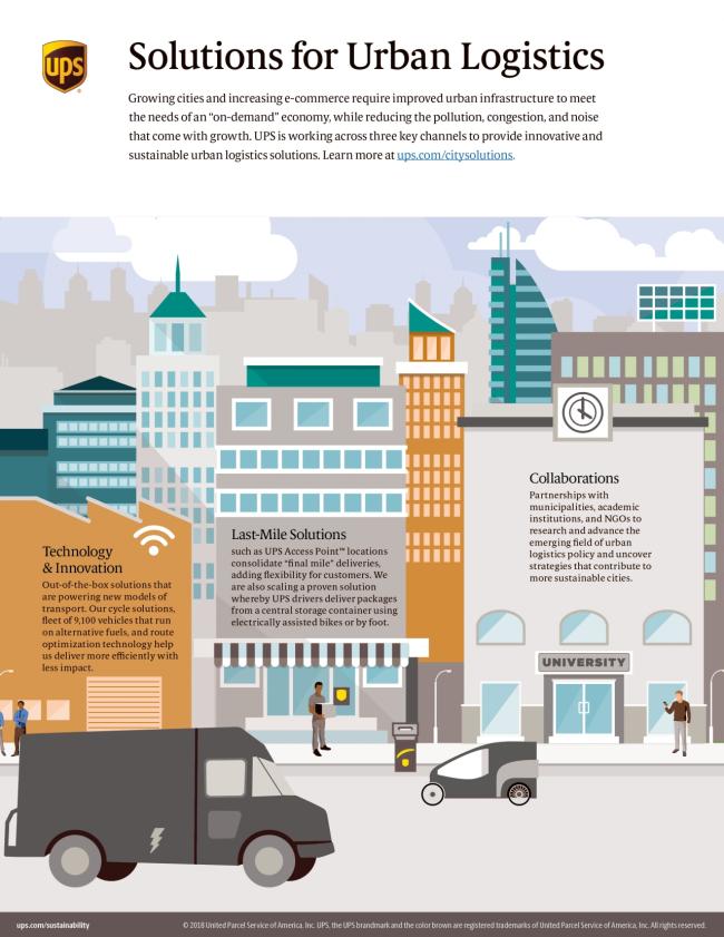 Infographic | UPS Solutions for Urban Logistics