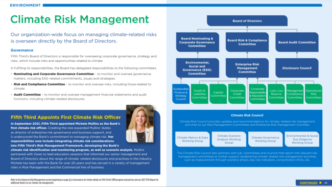 Fifth Third Bancorp 2021 ESG Report: Climate Risk Management