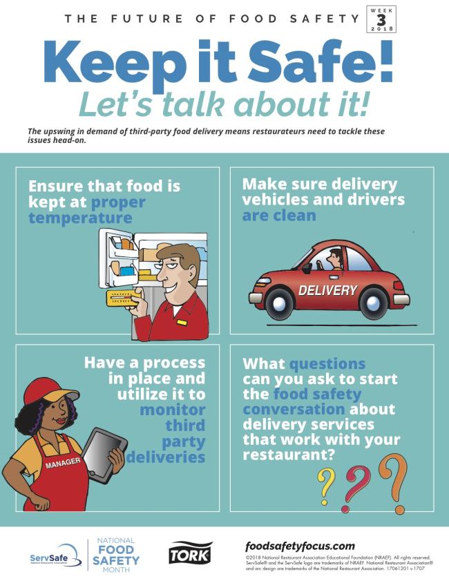 New Trends and Technologies in Foodservice: Third-party...