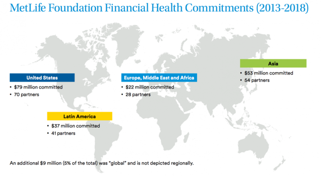 MetLife 2018 Global Impact Report: MetLife Foundation