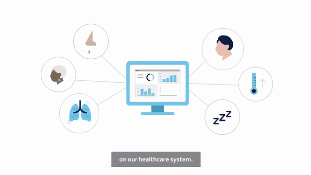 Medtronic Expands Respiratory Remove Monitoring Solutions in