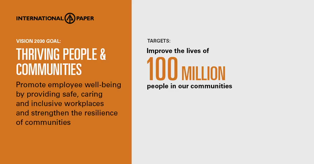 Vision 2030: Thriving People and Communities